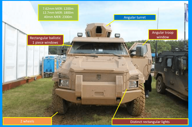 US Army Vic I.D. Jeopardy Template
