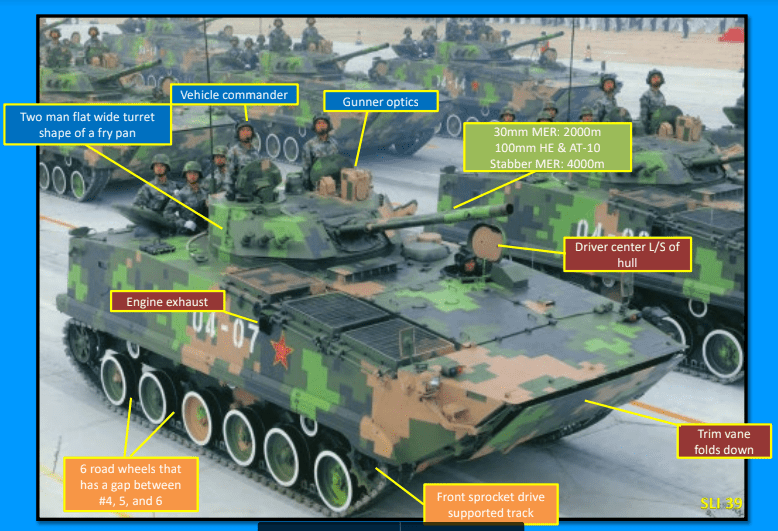 US Army Vic I.D. Jeopardy Template