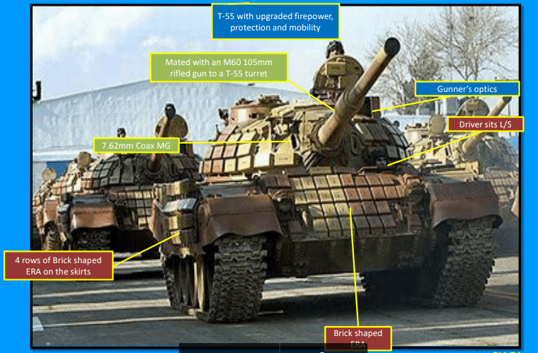 US Army Vic I.D. Jeopardy Template