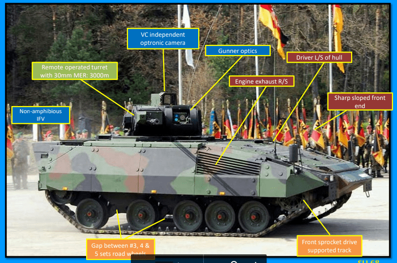 US Army Vic I.D. Jeopardy Template