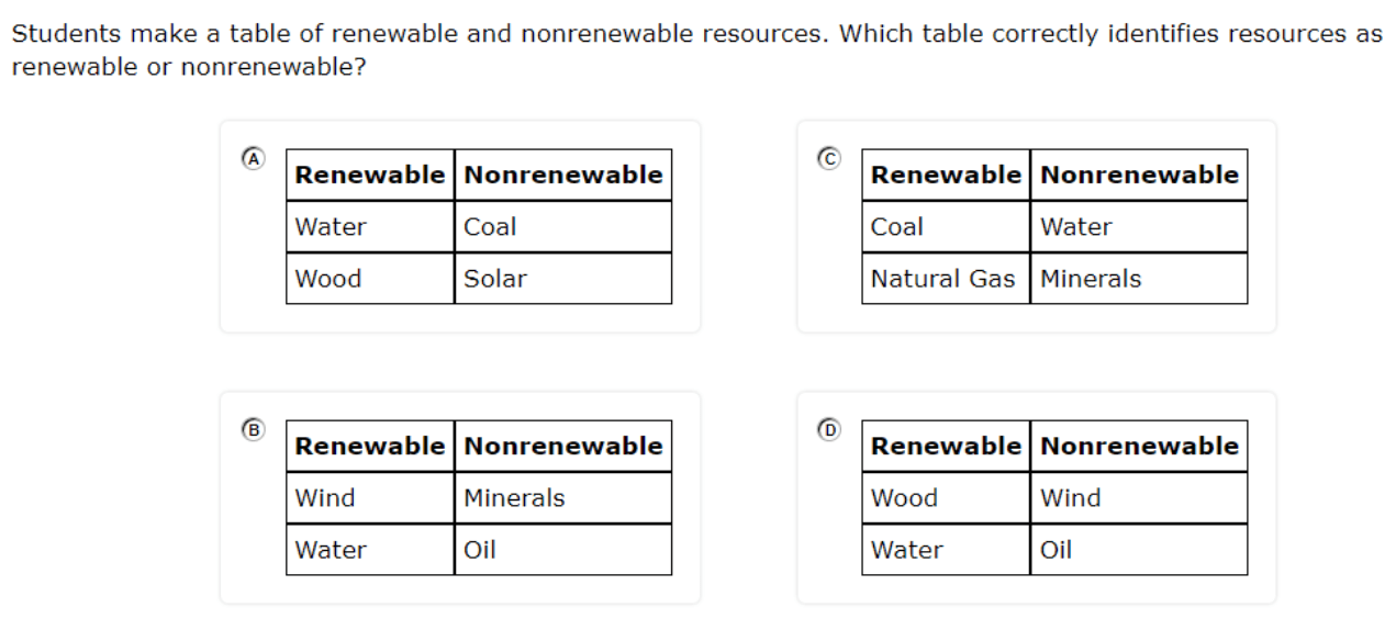 STAAR Review 5th Grade Science Jeopardy Template