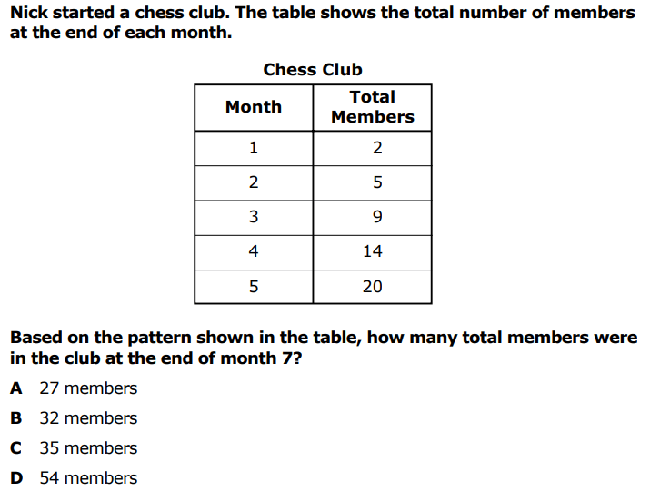 5th Grade Math Review! Jeopardy Template