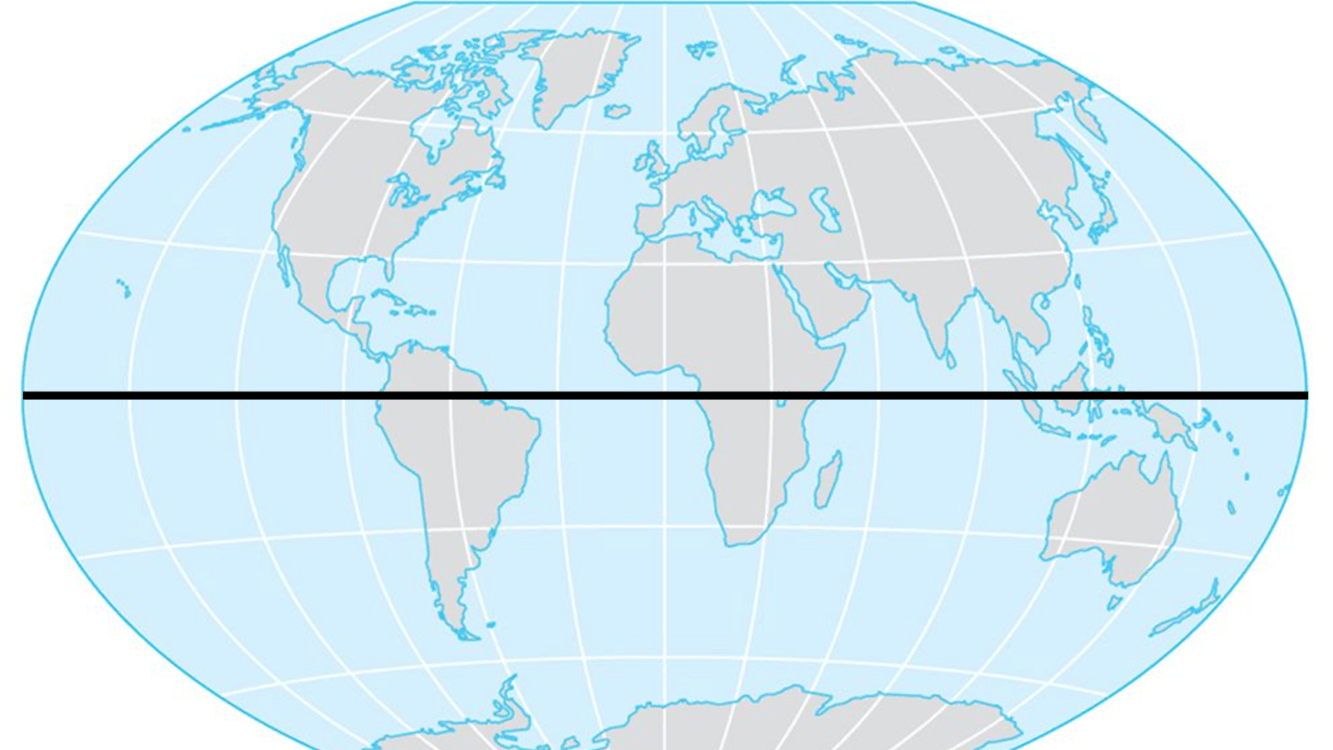 Social Studies DA Review Jeopardy Template